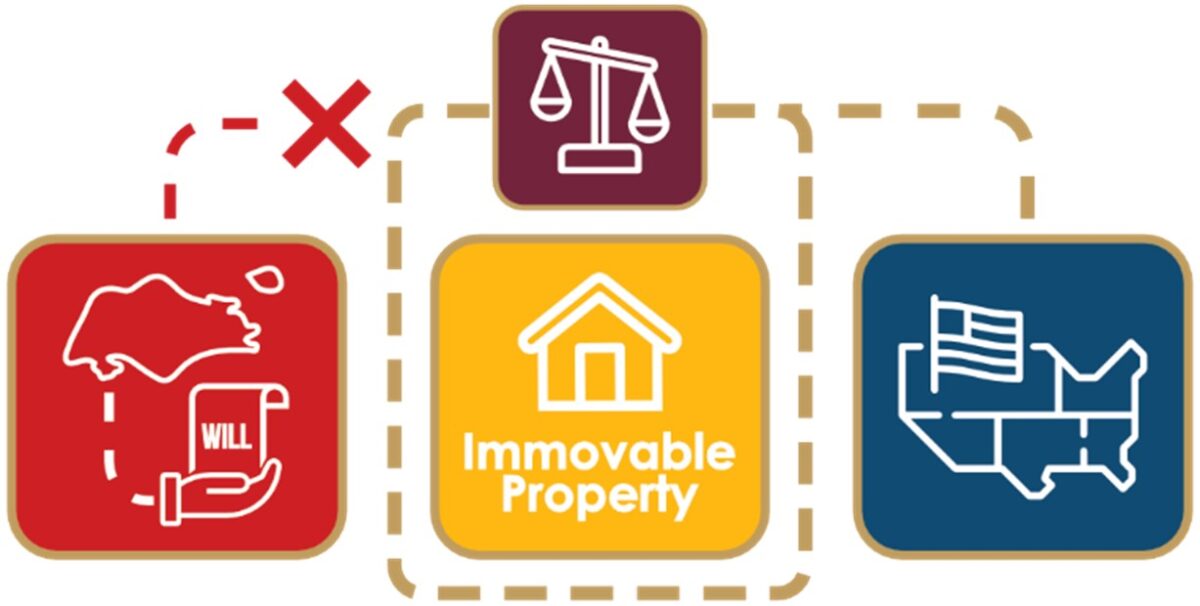 Singapore Will Writing: How to Handle International Assets