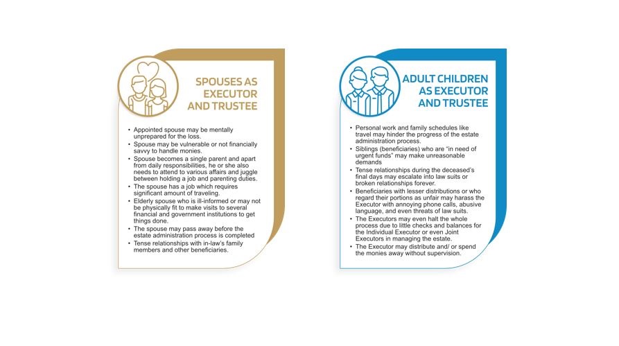 The Role of Executors and Trustee (Part Two) - PreceptsGroup